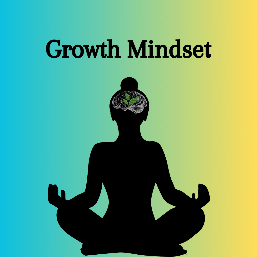 %Growth Mindset:The Superpower of Breathwork 1% - Bahlon